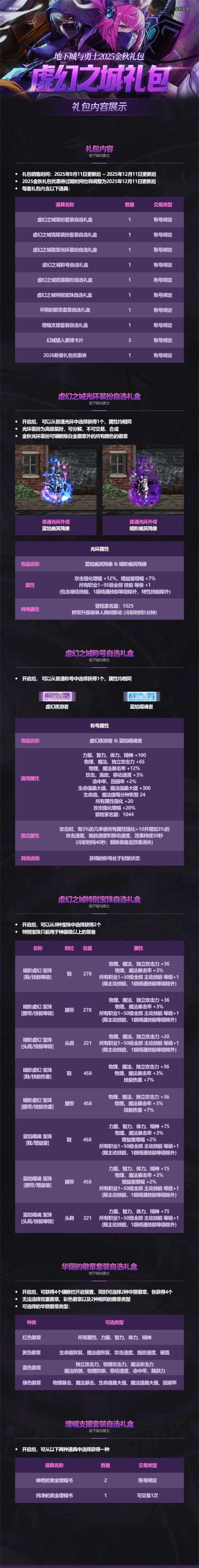 DNF国庆套礼包2025来了，DNF国庆套礼包内容一览